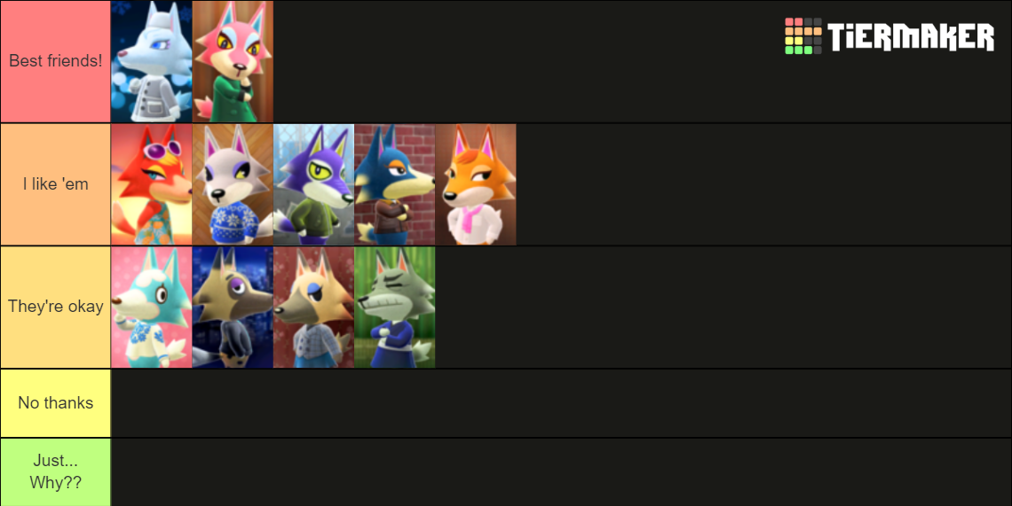 Animal Crossing NH - Wolves Tier List (Community Rankings) - TierMaker