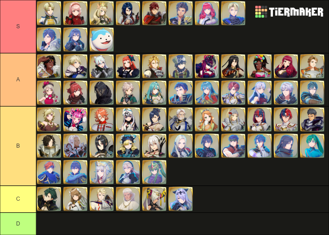 FE Engage Playable characters + Emblems *spoilers* Tier List (Community Rankings) - TierMaker