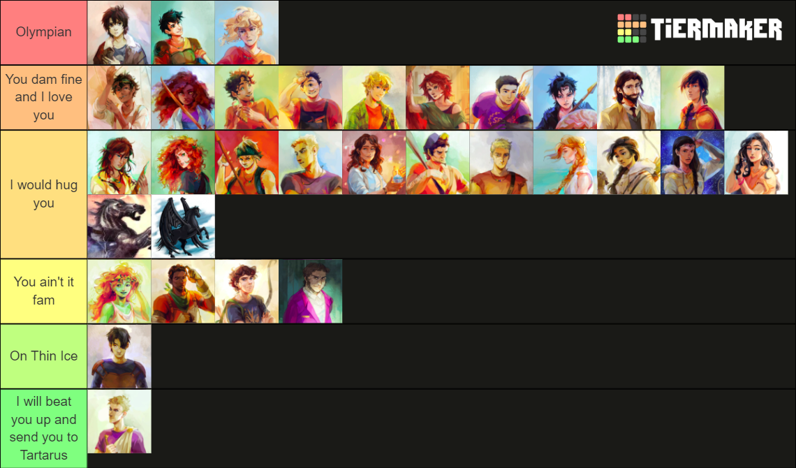 Mega Percy Jackson Character Tier List (Community Rankings) - TierMaker
