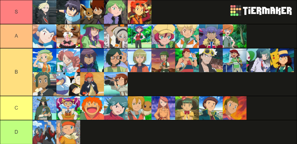 Pokemon Anime Rivals (JN-OS) Tier List (Community Rankings) - TierMaker