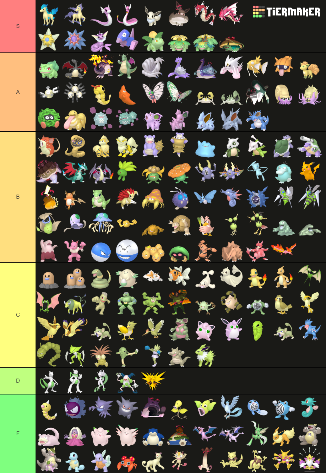 Pokemon Gen 1 Shiny Tier List (Community Rankings) - TierMaker
