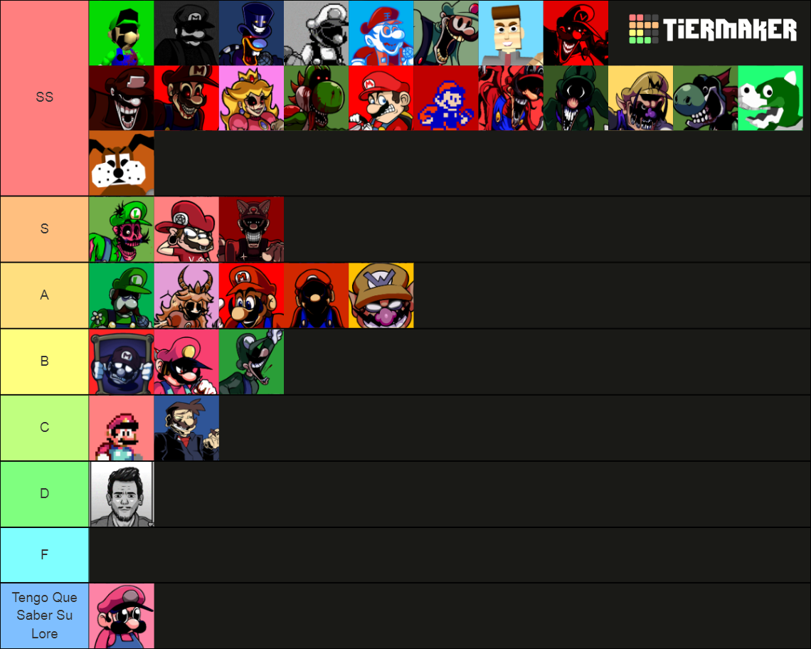 Mario Madness V2 Characters Tier List (Community Rankings) - TierMaker