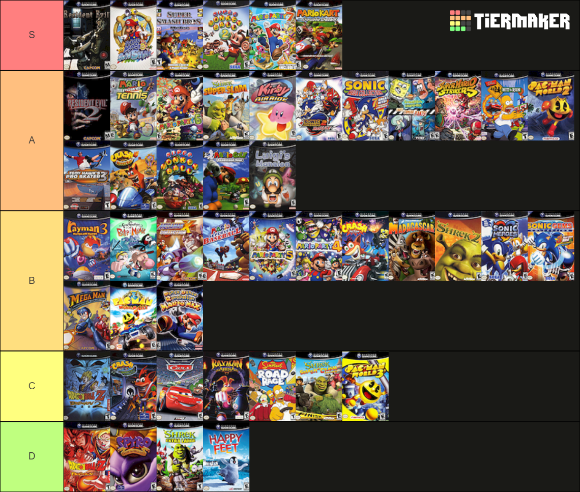 575 GameCube Games Tier List (Community Rankings) - TierMaker