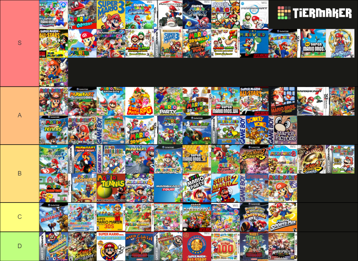 All Mario Games (1985-2024) | +120 games Tier List (Community Rankings ...