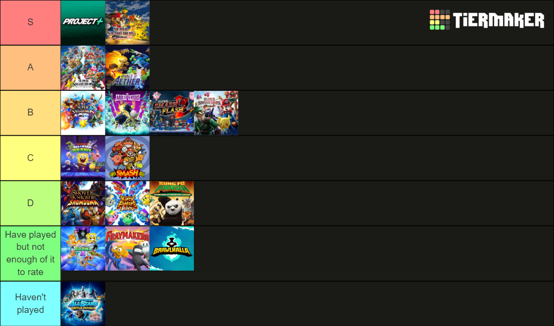 Every Platform Fighter (Updated) Tier List (Community Rankings) - TierMaker