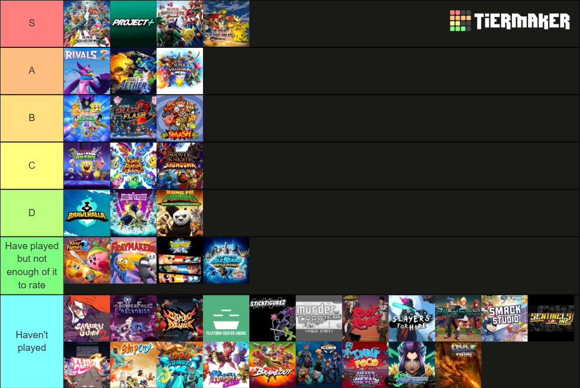 Every Platform Fighter (Updated) Tier List (Community Rankings) - TierMaker