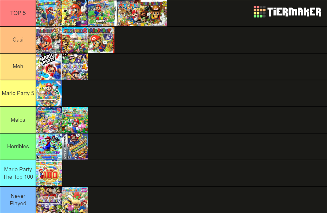 Mario Party Games Tier List (Community Rankings) - TierMaker
