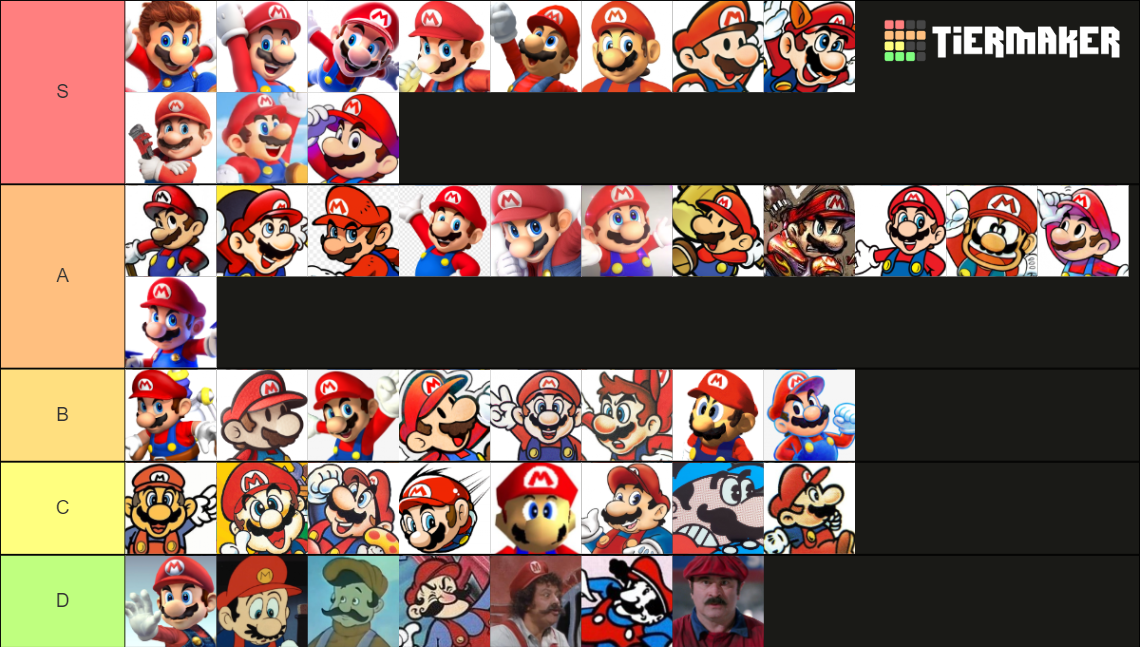 The Super Mario Designs Tier List (Community Rankings) - TierMaker