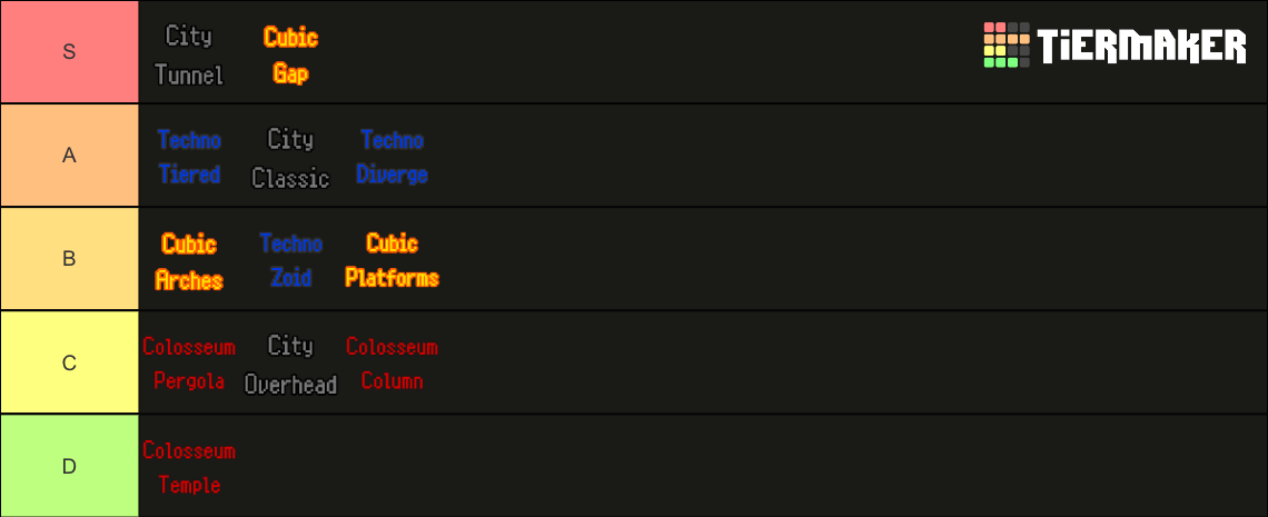 Hive Bridges Maps Tier List (Community Rankings) - TierMaker