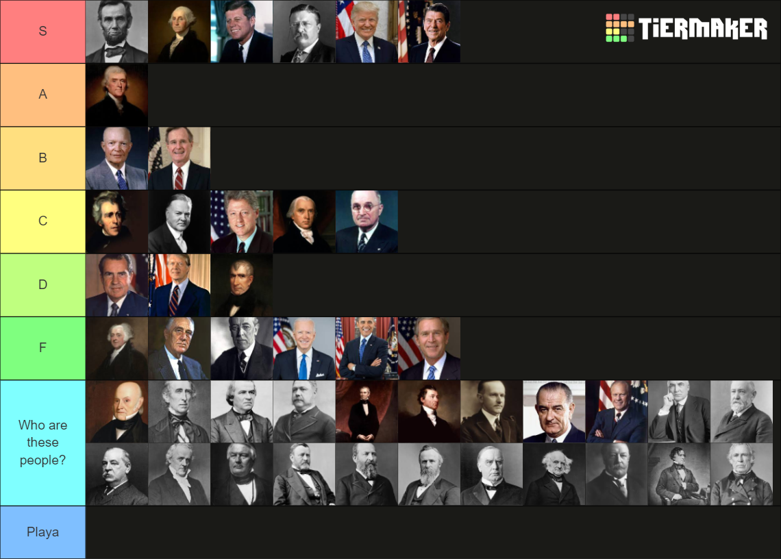 US Presidents Tier List (Community Rankings) - TierMaker