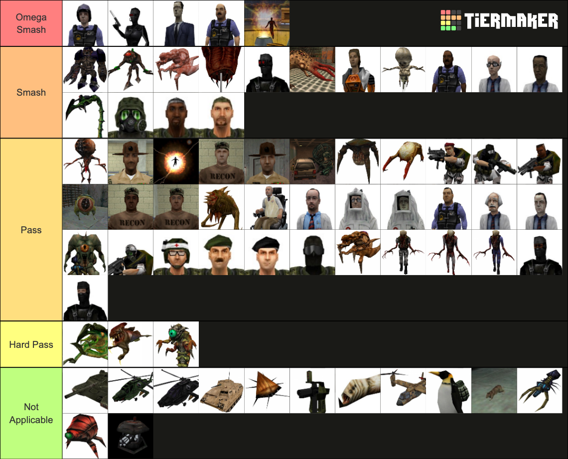 Literally Every Half-Life 1 NPC Tier List (Community Rankings) - TierMaker