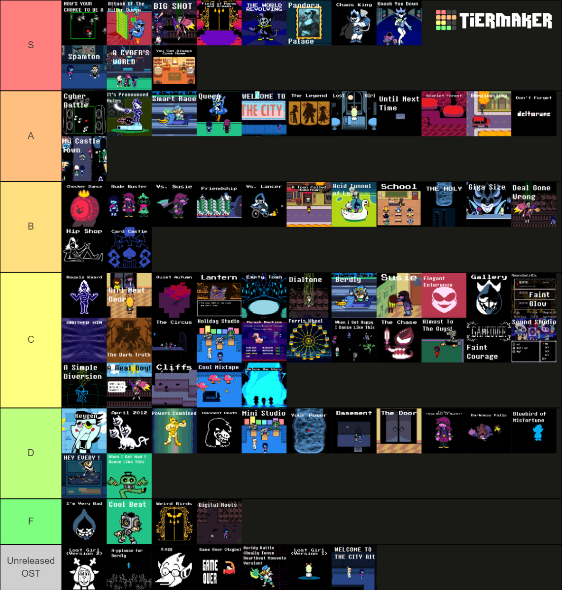 Deltarune Chapters 1/2 OST Tier List (Community Rankings) - TierMaker