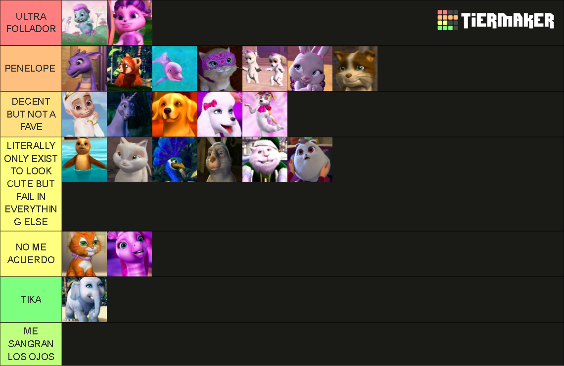 Barbie Movie Sidekicks Tier List (Community Rankings) - TierMaker