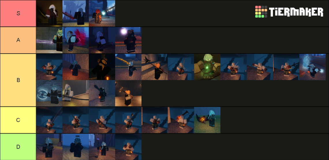 Mountfall: Descent Weapon Tier List (Community Rankings) - TierMaker