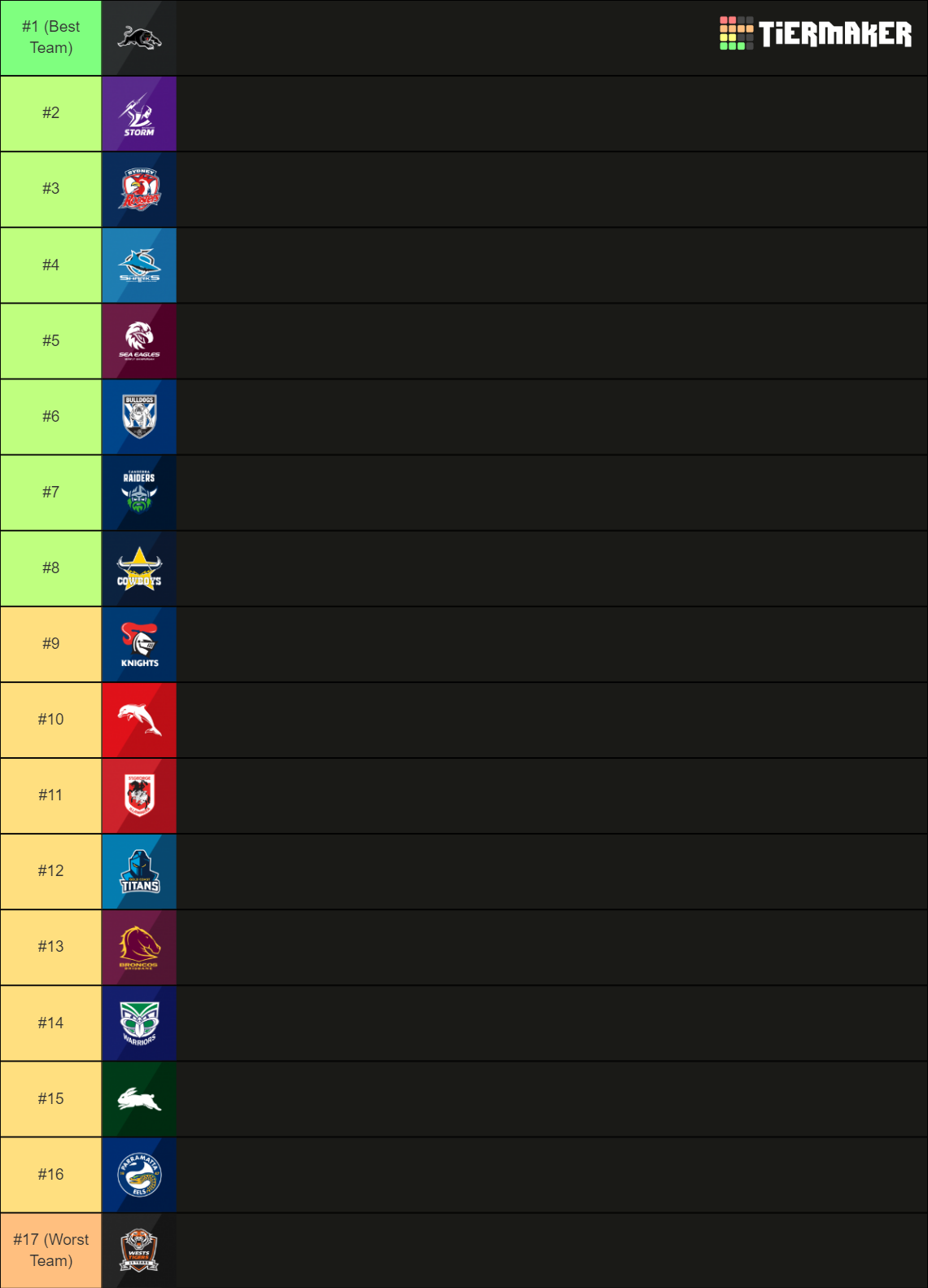 NRL 2024 Teams Tier List (Community Rankings) - TierMaker