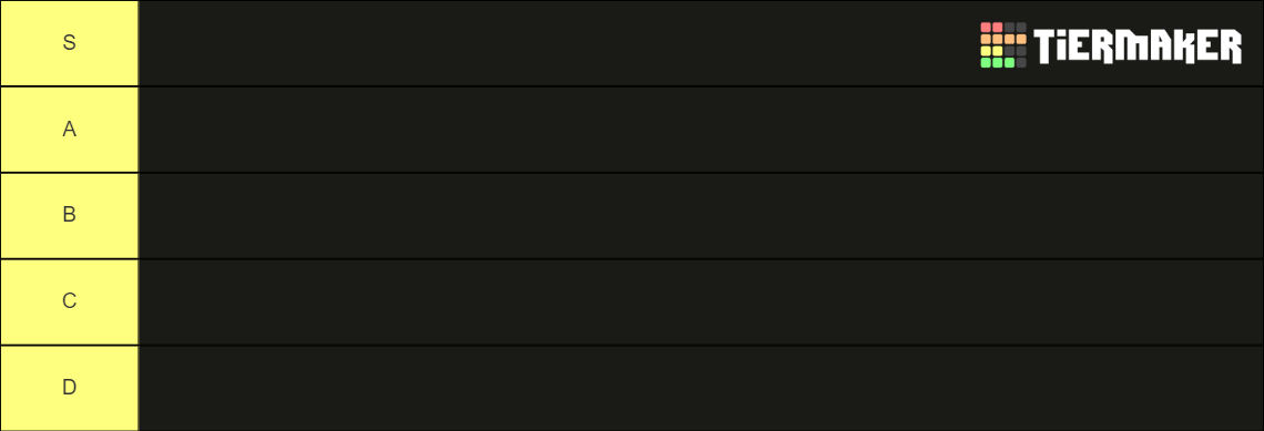 FGO All Servants 2.0 (Always Updated) Tier List (Community Rankings) - TierMaker
