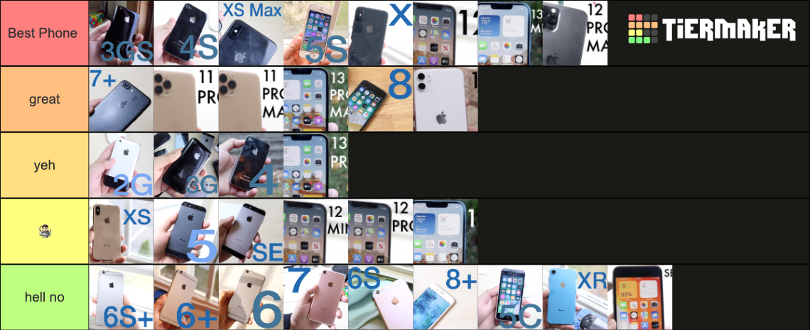 Best To Worst iPhone Tier List (Community Rankings) - TierMaker