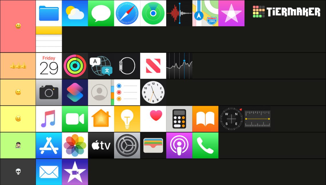 Apple Preinstalled iPhone Apps Tier List (Community Rankings) - TierMaker