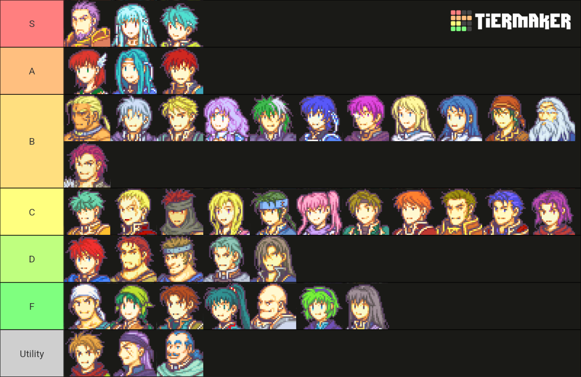 Fire Emblem: The Blazing Blade (FE7) Characters Tier List (Community ...