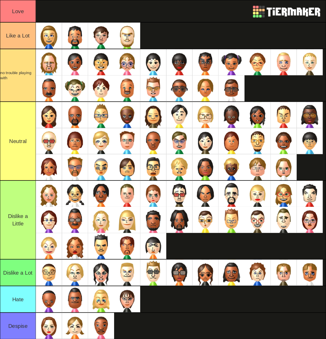 Wii Sports and Wii Sports Resort Miis Tier List (Community Rankings ...
