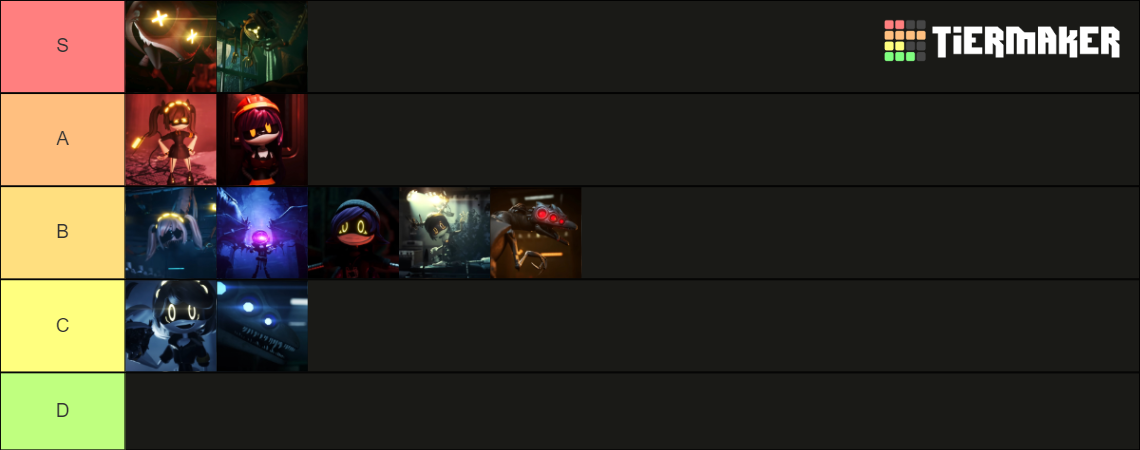 Murder Drones antagonist Tier List (Community Rankings) - TierMaker
