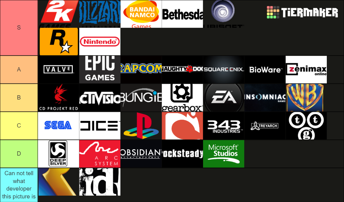 Game Studios/ Developers Tier List (Community Rankings) - TierMaker