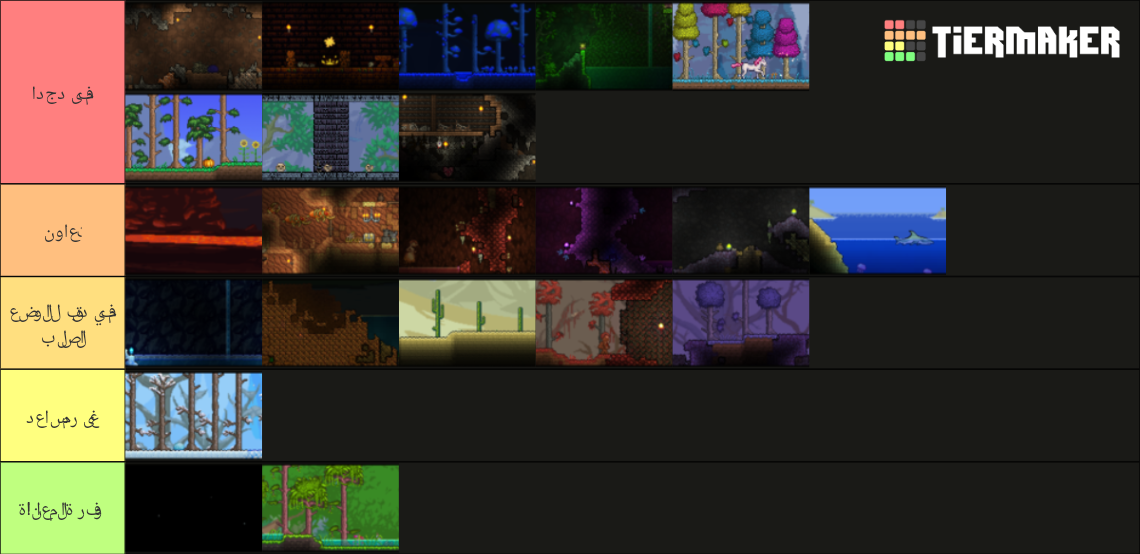 Terraria Biomes Tier List (Community Rankings) - TierMaker