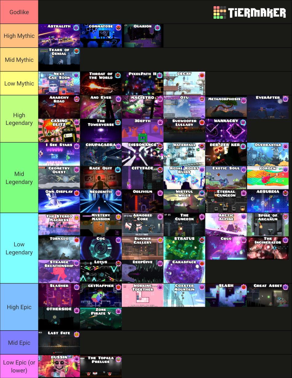 Legendary & Mythic Geometry Dash Levels Tier List (Community Rankings ...