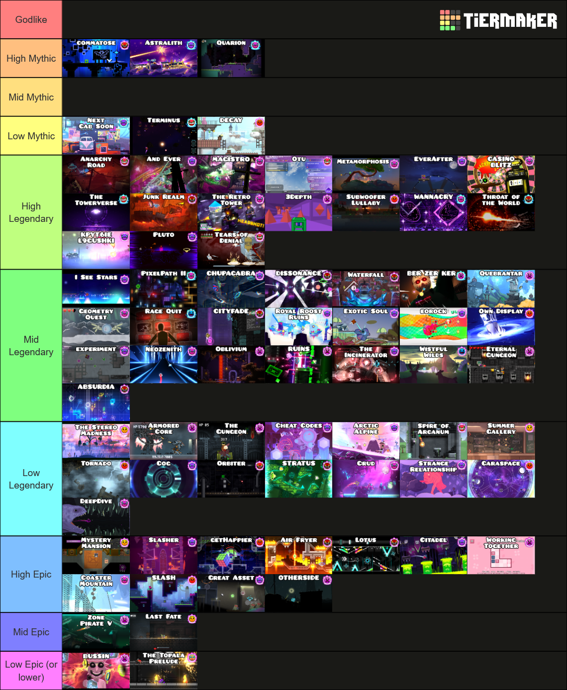 Legendary & Mythic Geometry Dash Levels Tier List (Community Rankings ...
