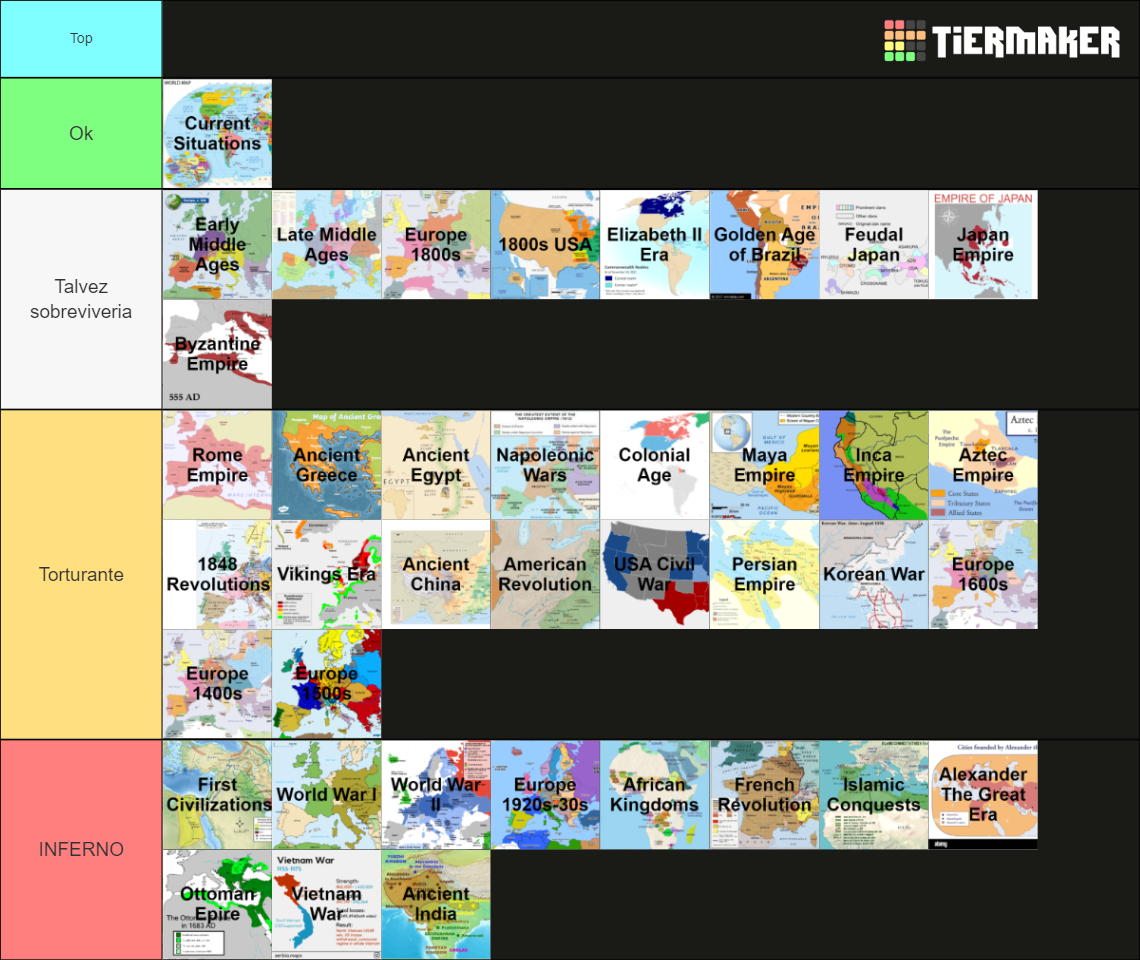Historical Eras Tier List (Community Rankings) - TierMaker