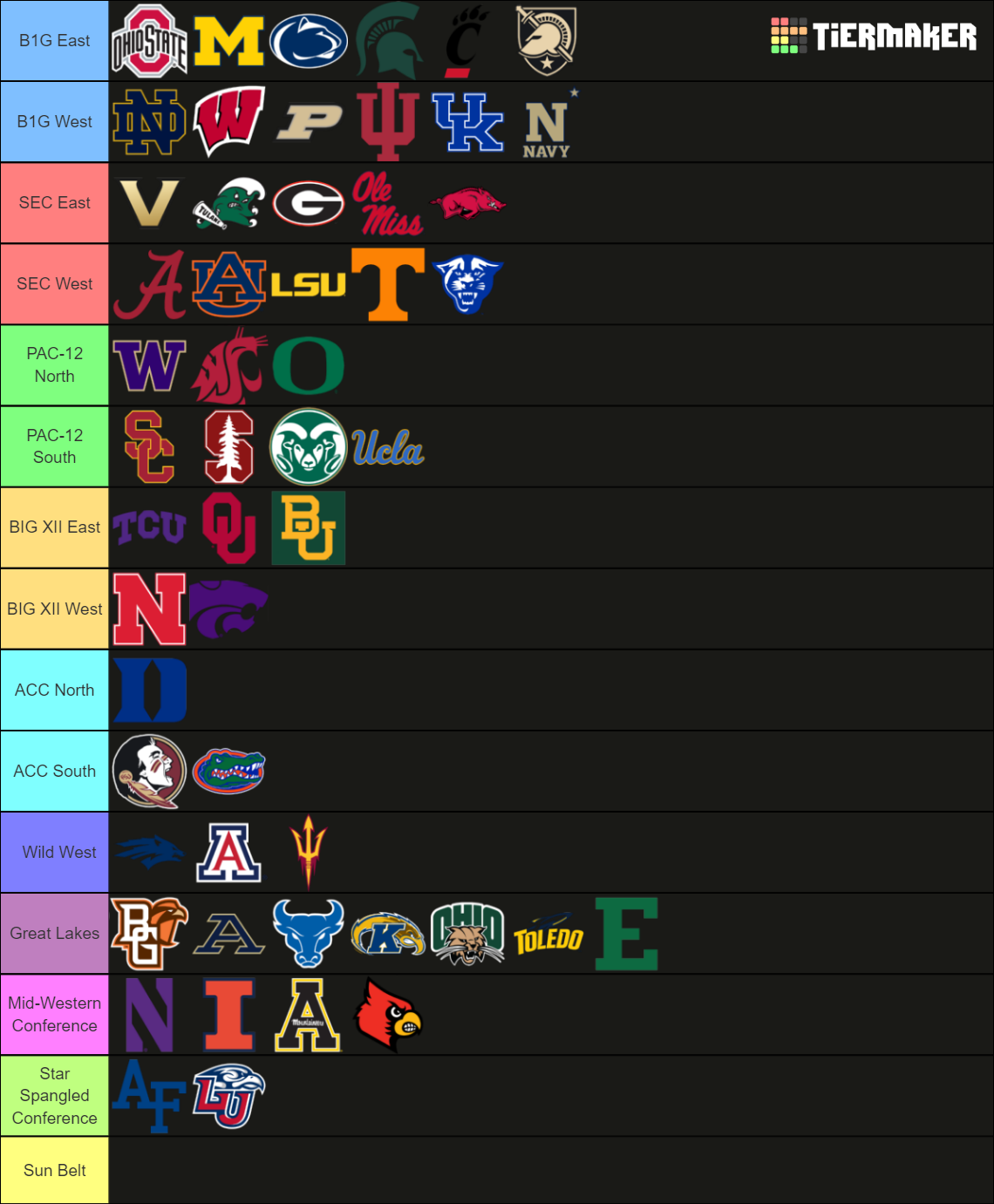 College Football Tier List (Community Rankings) - TierMaker