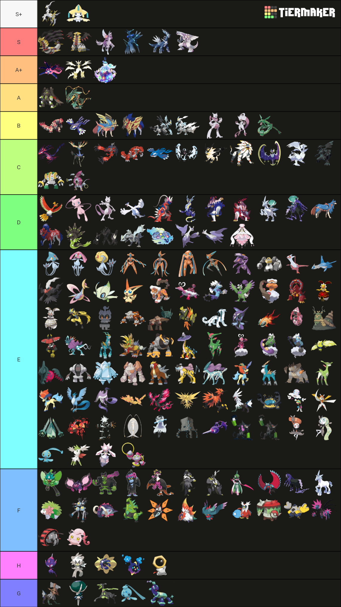 Every Legendary Pokemon tierlist (includes UBs and Paradox) Tier List ...