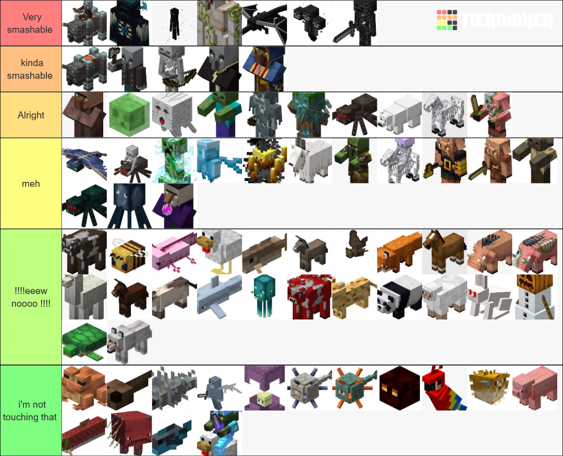 Every Mob in Minecraft 1.19 Tier List (Community Rankings) - TierMaker