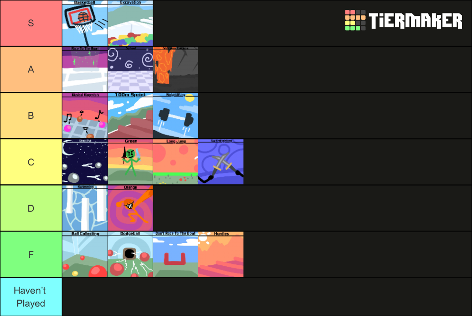 Official Roblox Algicosathlon Event Tierlist Tier List Community Rankings Tiermaker