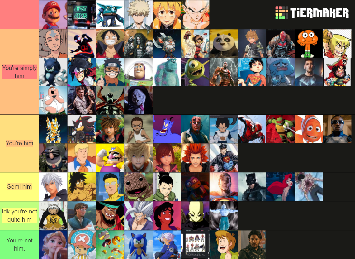 jay characters Tier List (Community Rankings) - TierMaker