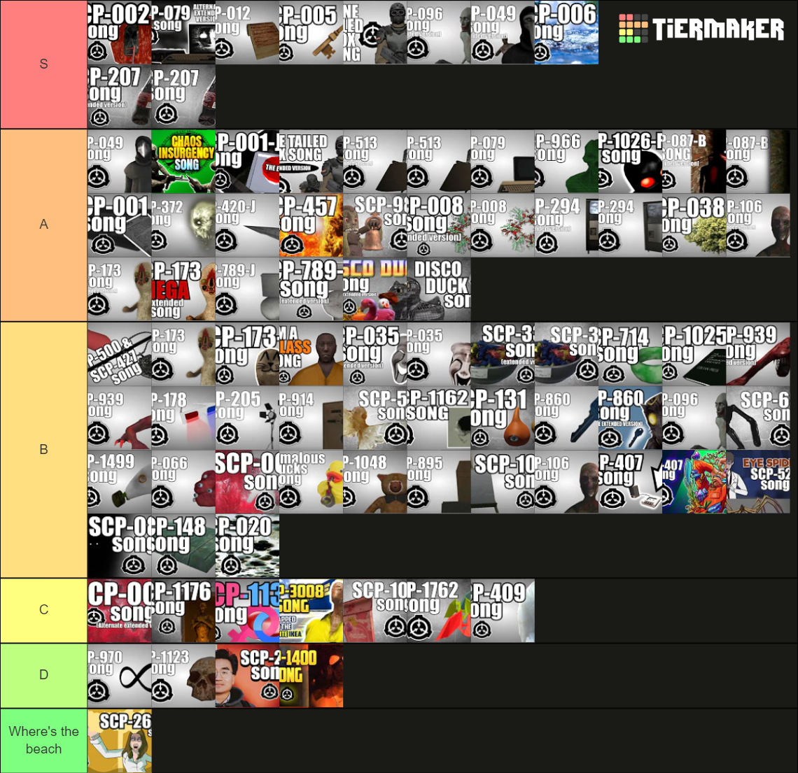 Glenn Leroi's SCP Songs Tier List (Community Rankings) - TierMaker