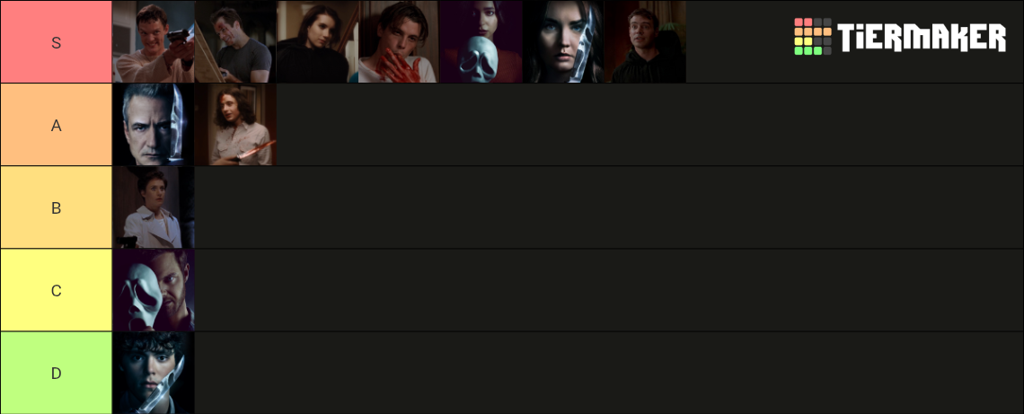 All Ghostface Killers (Scream - Scream VI). Tier List (Community ...