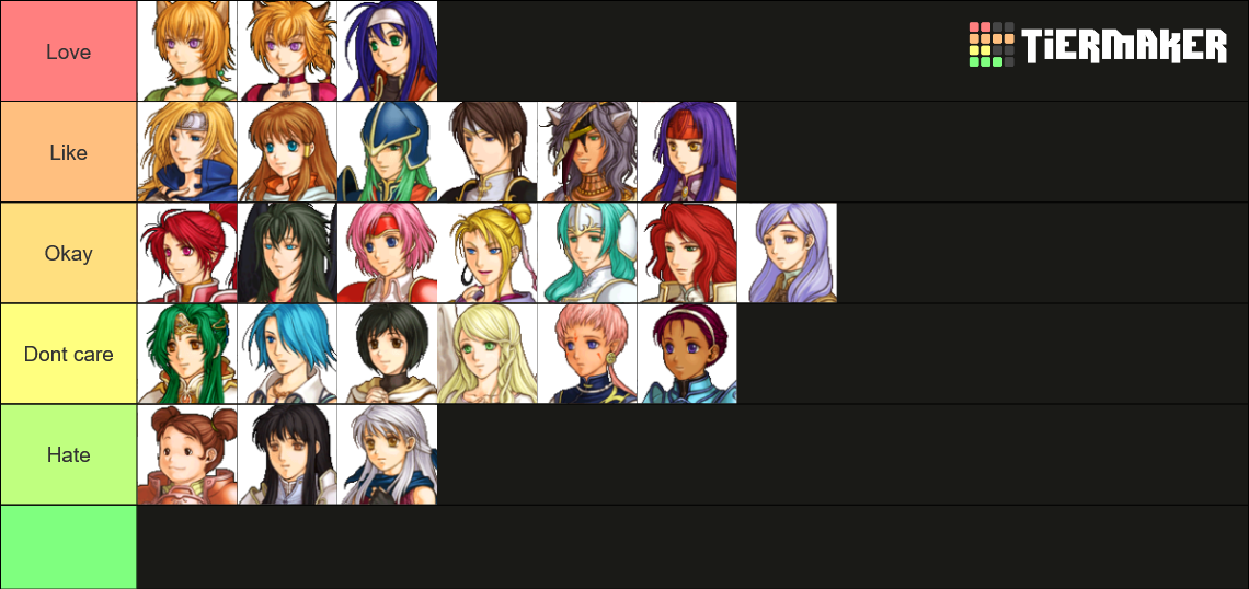 Fire Emblem: Radiant Dawn (FE10) Character Tier List (Community ...