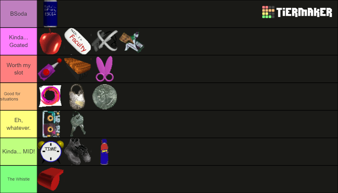 Baldi's Basics Plus Items Tier List (Community Rankings) - TierMaker