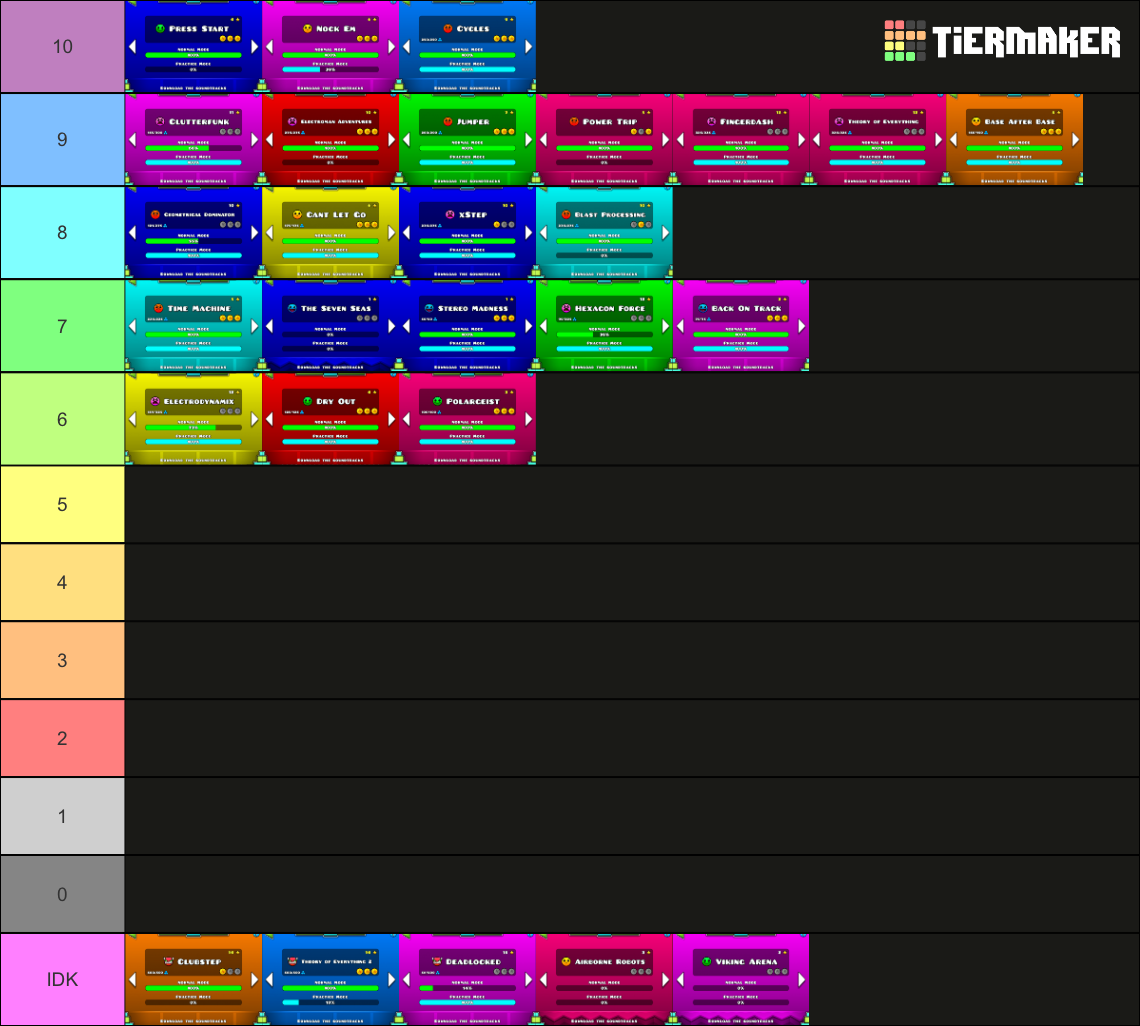 All Geometry Dash Game Levels Tier List (Community Rankings) - TierMaker
