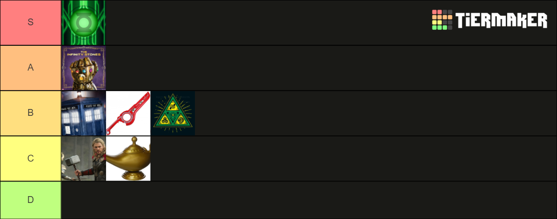 Powerful Fictional Items Tier List (Community Rankings) - TierMaker