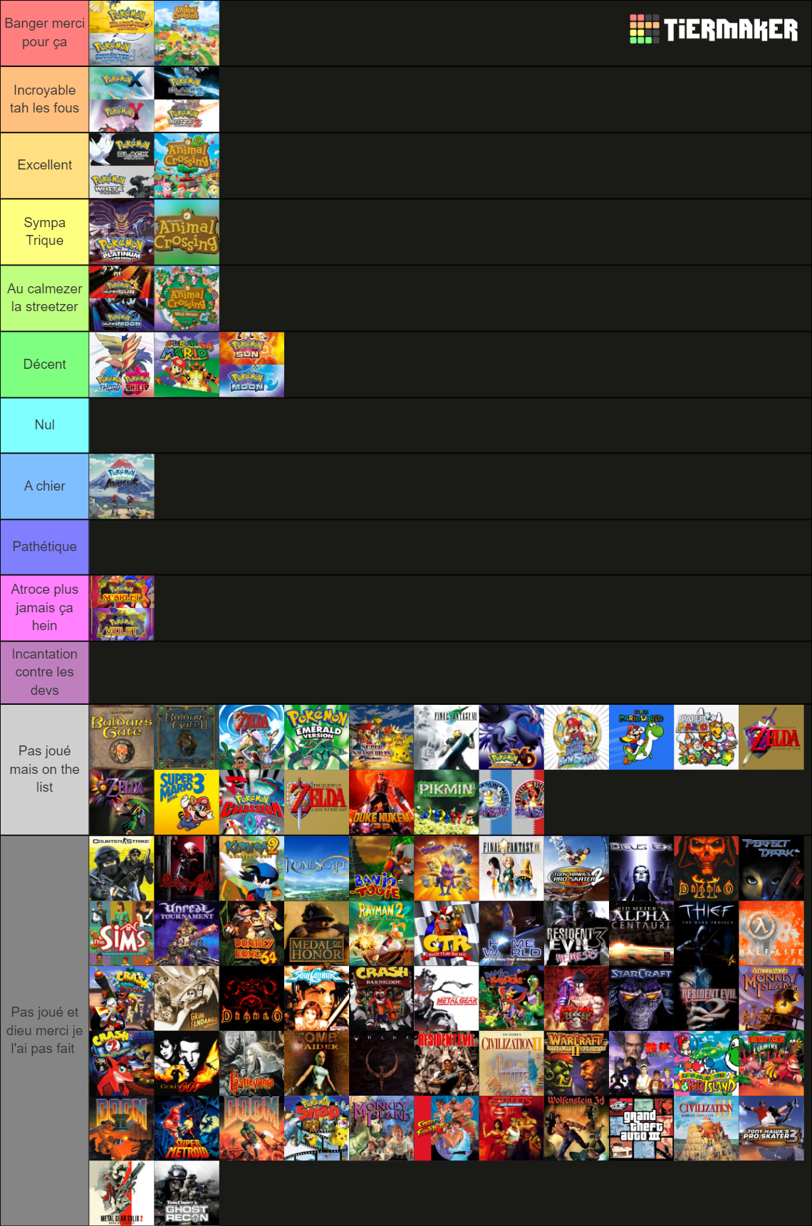 Top 500 Video Games of All Time Tier List (Community Rankings) - TierMaker
