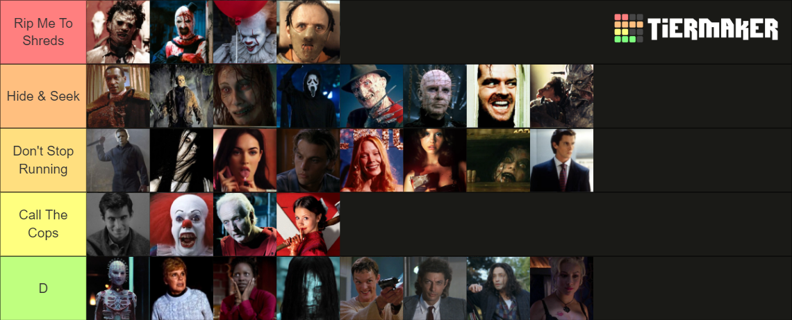 Horror Villains Smash or Pass Tier List (Community Rankings) - TierMaker
