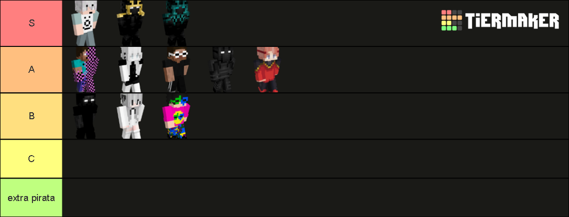Money Tier List (Community Rankings) - TierMaker