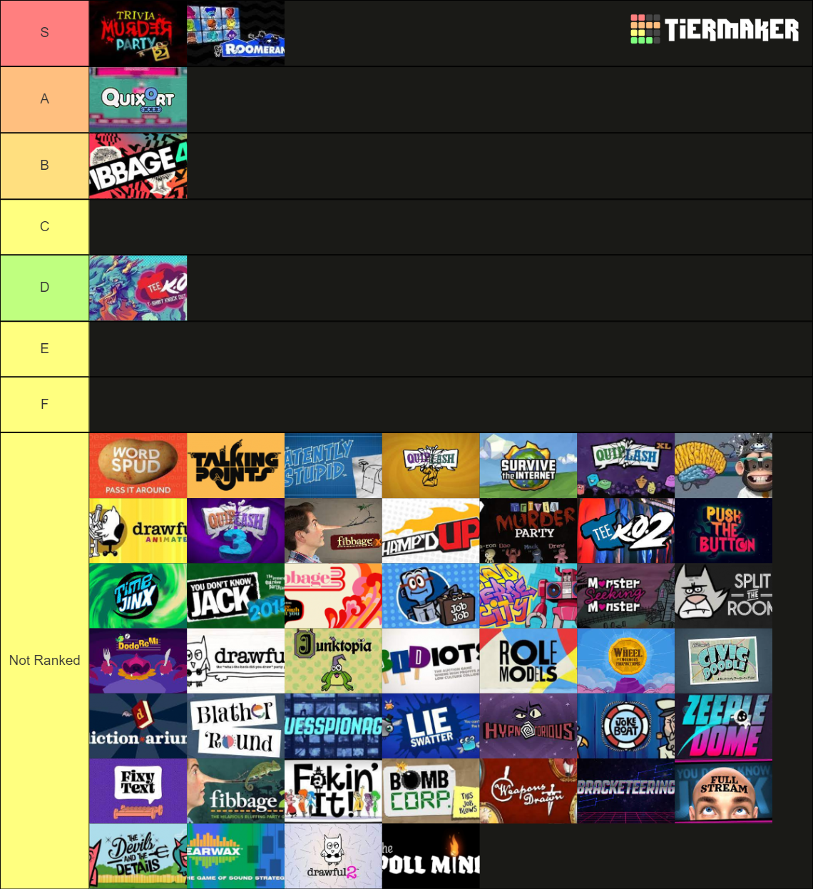 Every Jackbox Party pack Game (1-10) Tier List (Community Rankings ...