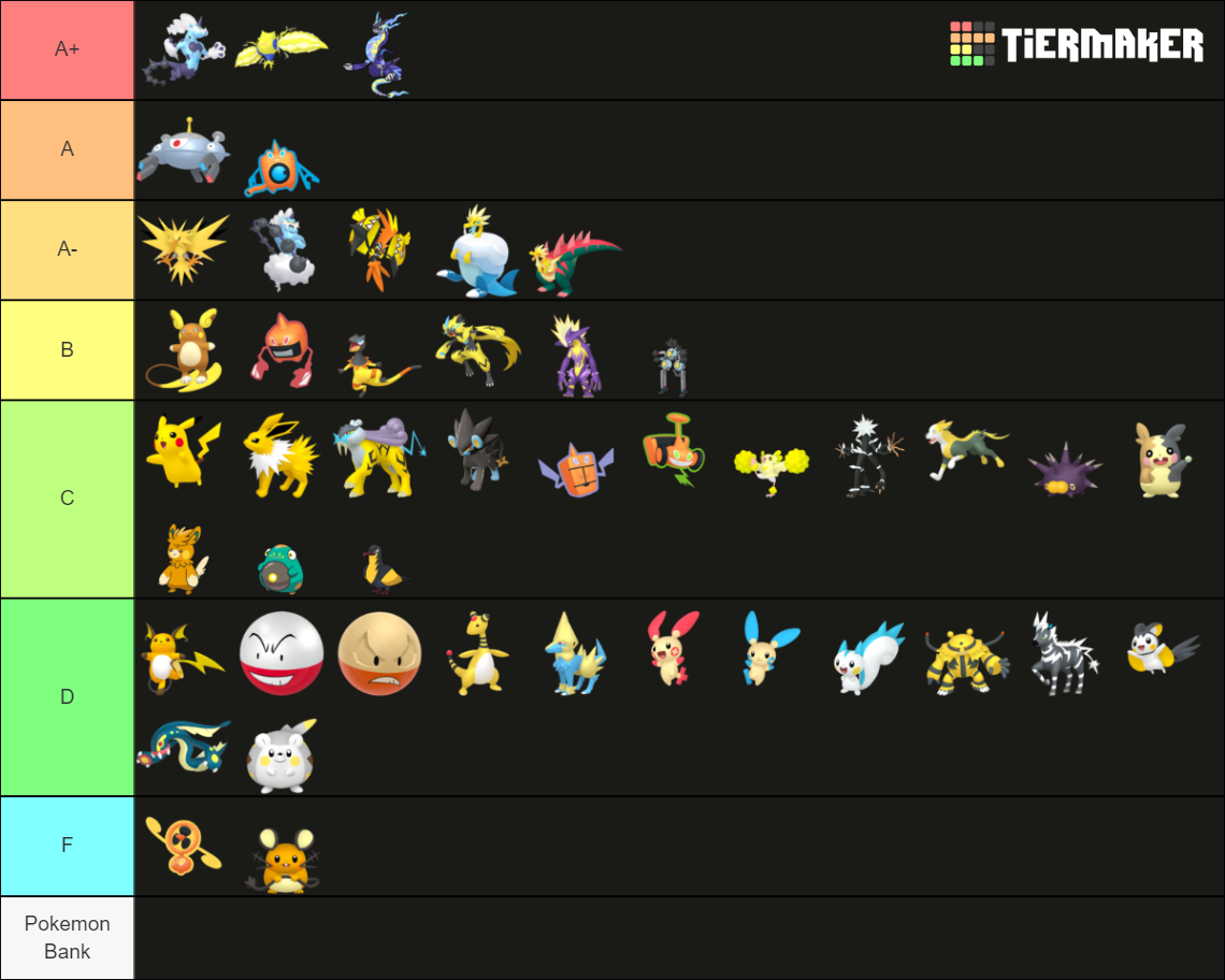 All Electric Type Pokemon 2023 Tier List (Community Rankings) - TierMaker