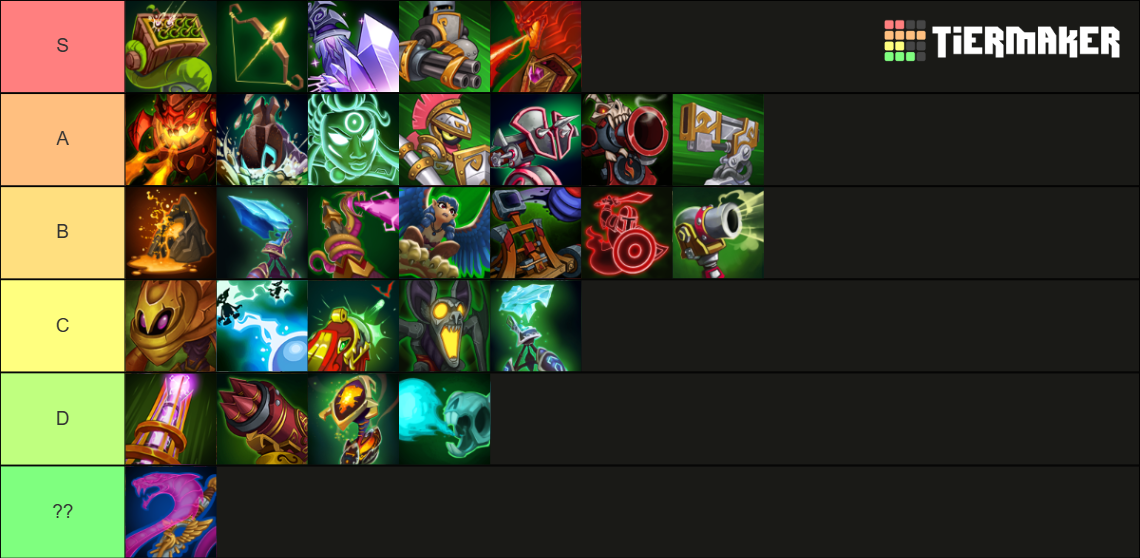 Dungeon Defender's 2 Tower Tier List (Community Rankings) - TierMaker
