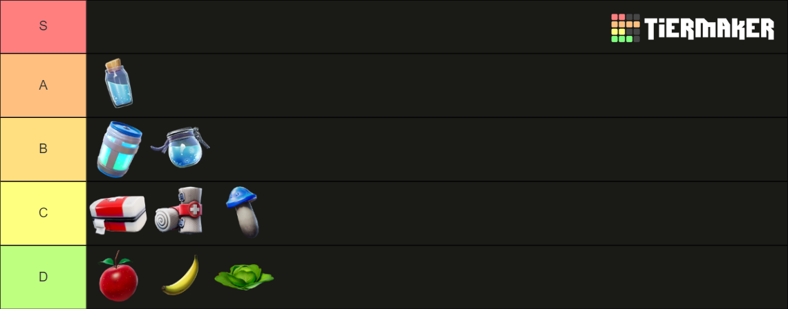 Fortnite Heals/Consumables Tier List (Community Rankings) - TierMaker