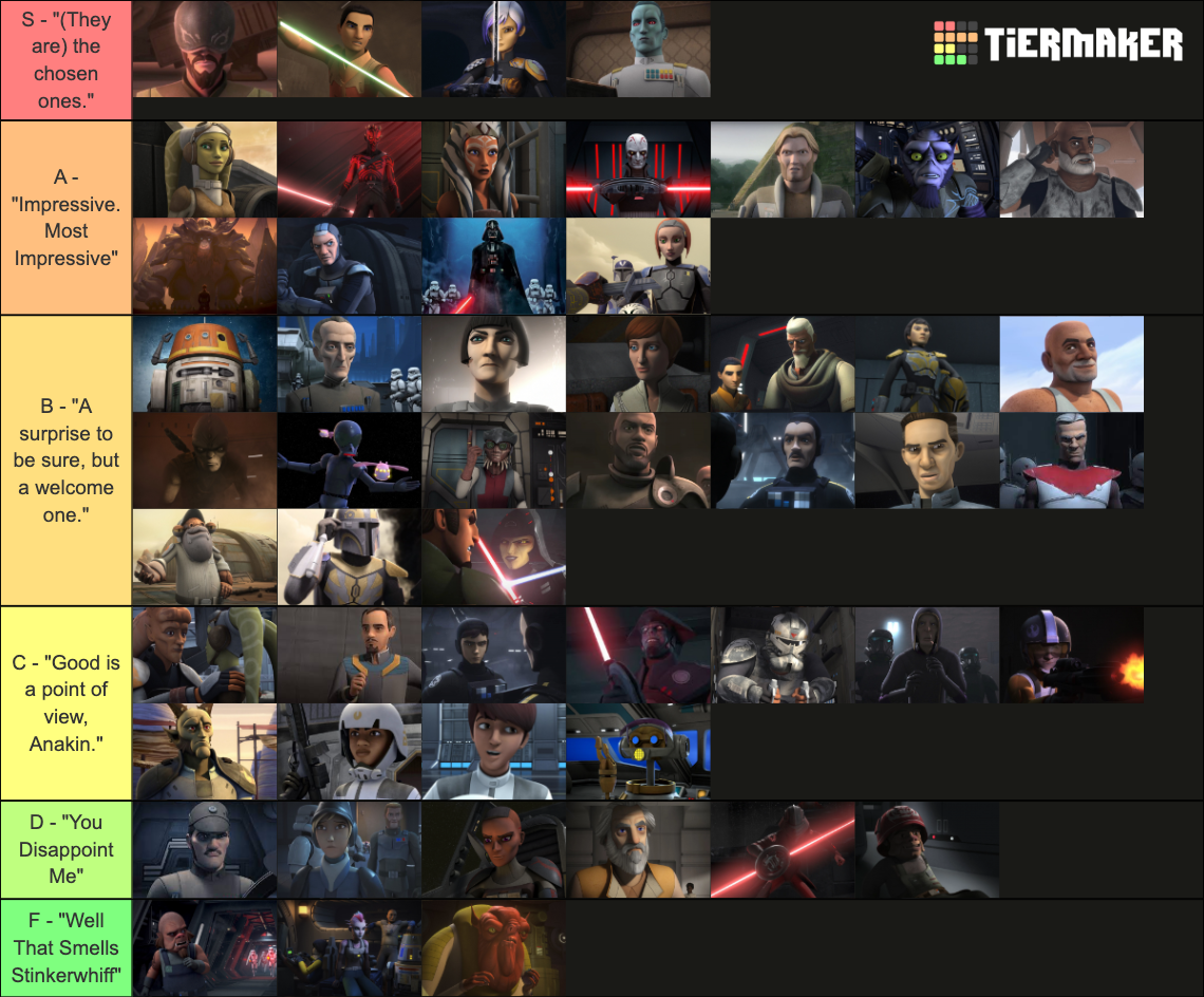 Star Wars Rebels Characters Tier List (Community Rankings) - TierMaker