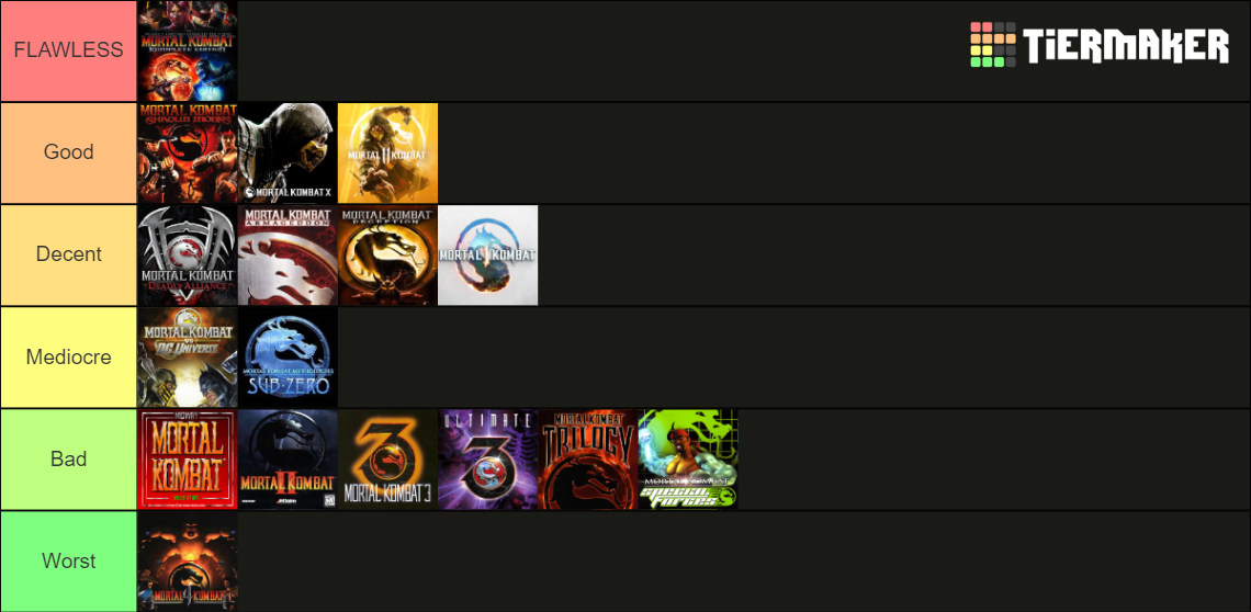 All Mortal Kombat Games (2023) Tier List (Community Rankings) - TierMaker
